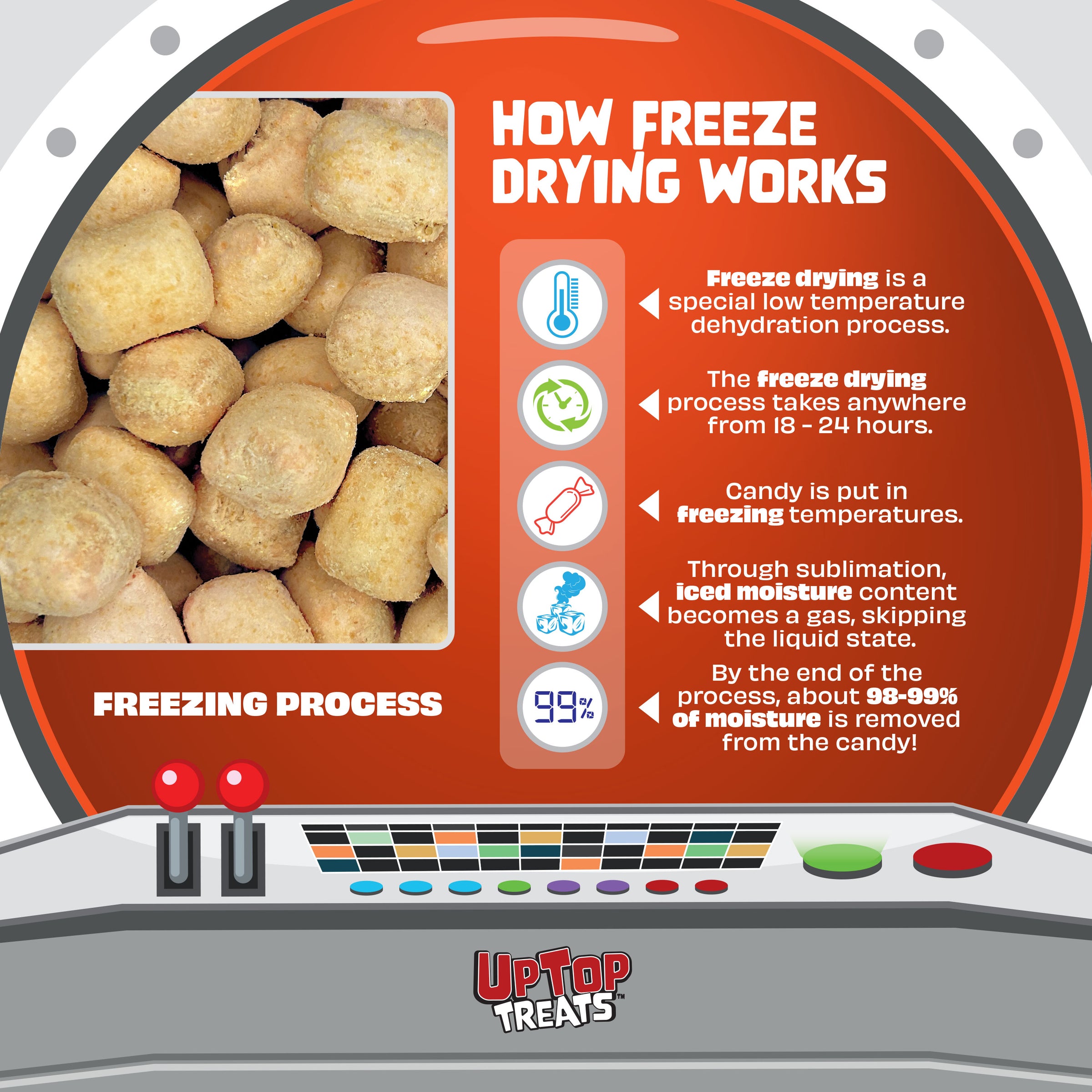 Freeze Dried Chick-O-Stick - UpTop Treats