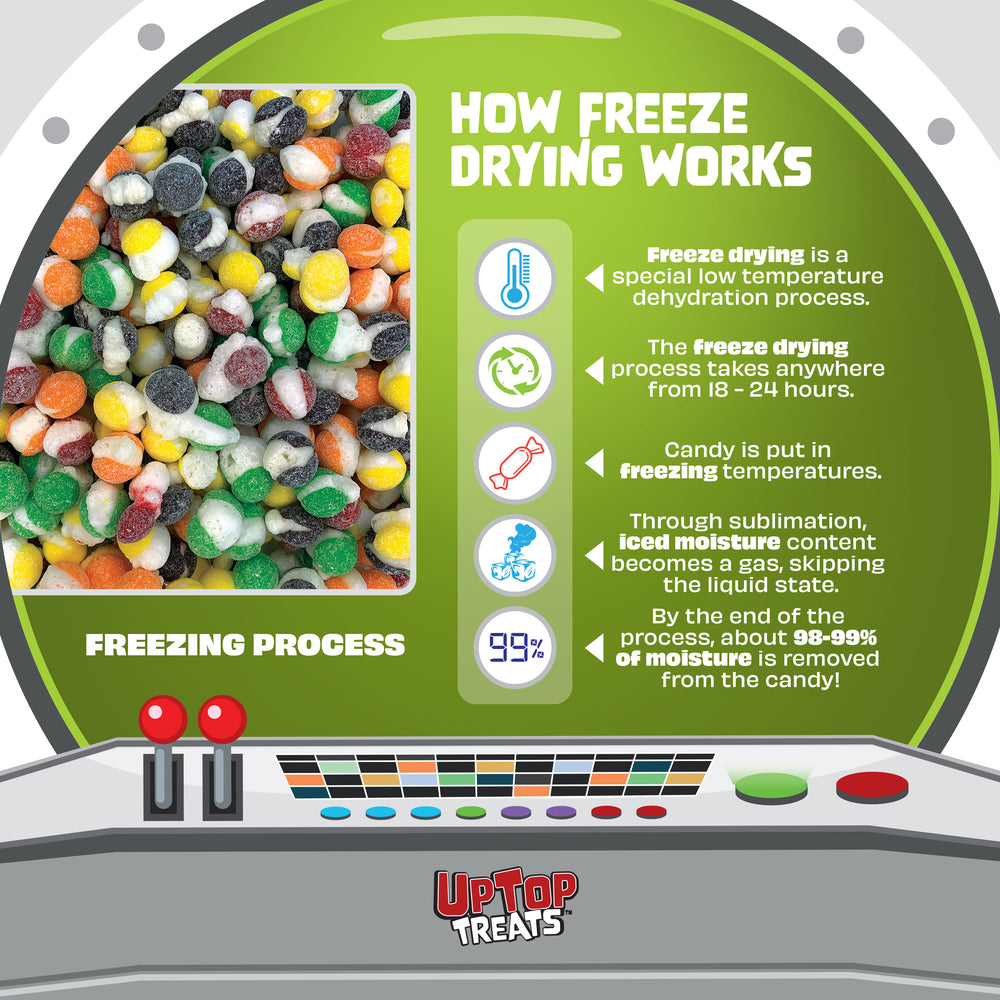 Freeze Dried Sour Skittles - Sour Moon Rocks | UpTop Treats